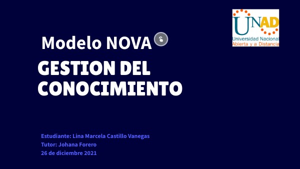 Gestion del conocimiento - Nova | Genially