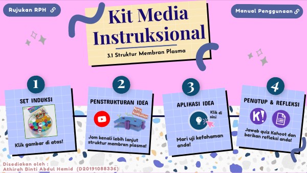 KIT MEDIA INSTRUKSIOAL | Genially
