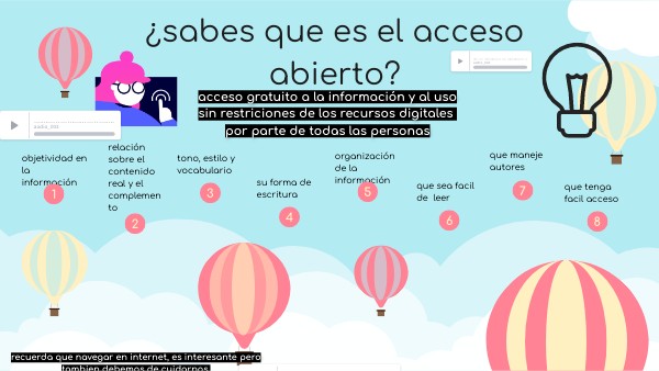 ACT3 MELIZABETH ALVAREZ GARCIA | Genially