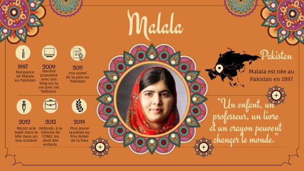 INDIA HORIZONTAL INFO