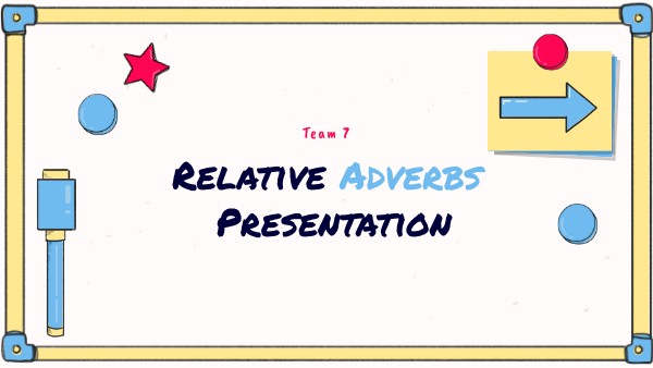 Relative Adverbs | Genially