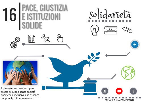 Copy - Interactive image | Genially