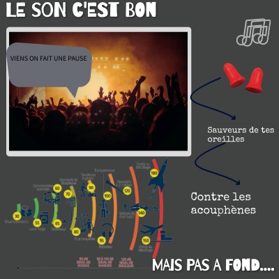 Carte Interactive Pollution