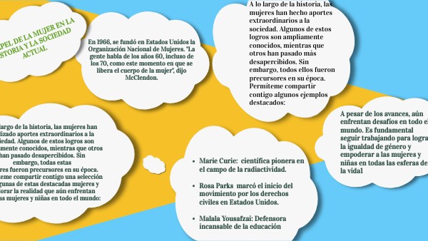 ORGANIZADOR GRÁFICO ILUSTRADO | Genially