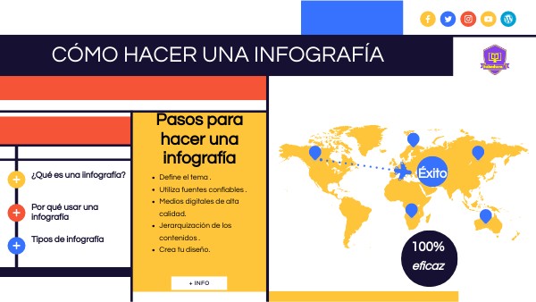 COMO HACER UNA INFOGRAFIA