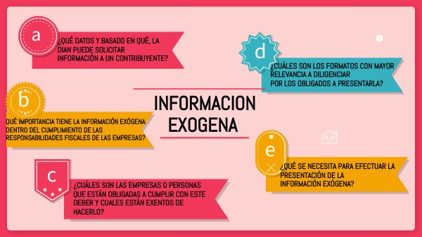 INFORMACION EXOGENA