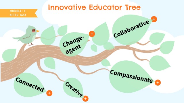 Innovative Educator Tree