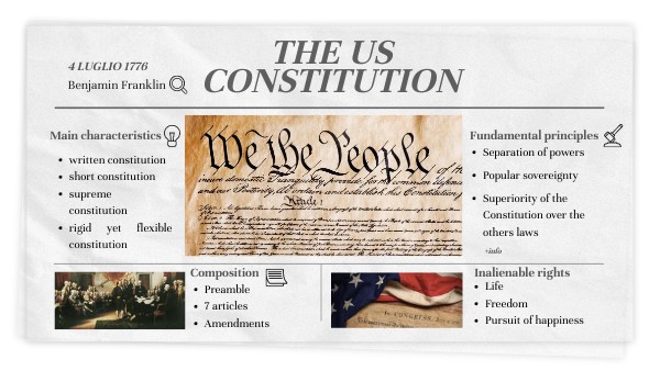 The US constitution | Genially