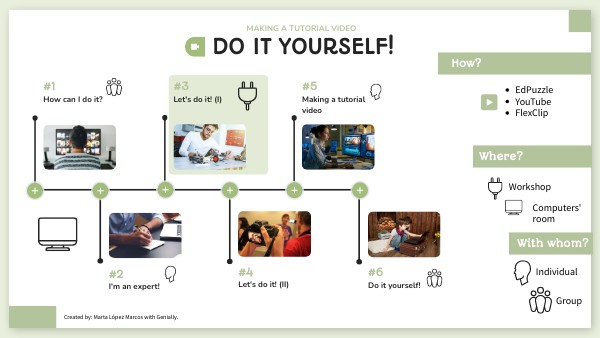 Making a tutorial video_Do It yourself! | Genially