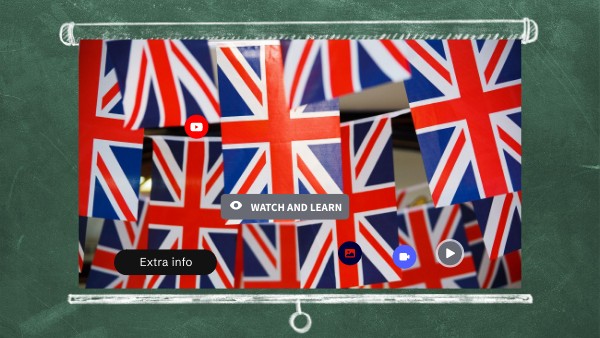 The Union Jack | Genially