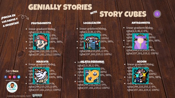 GENIALLY STORIES WITH STORY CUBES | Genially