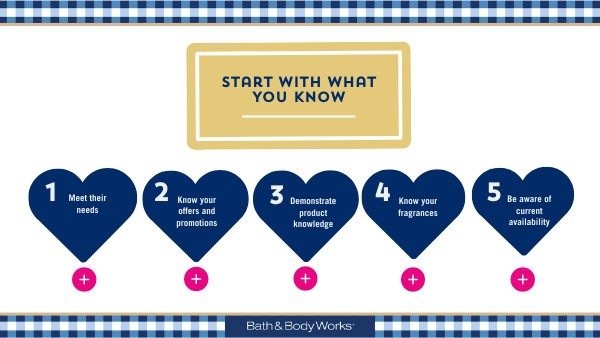 Start with what you know