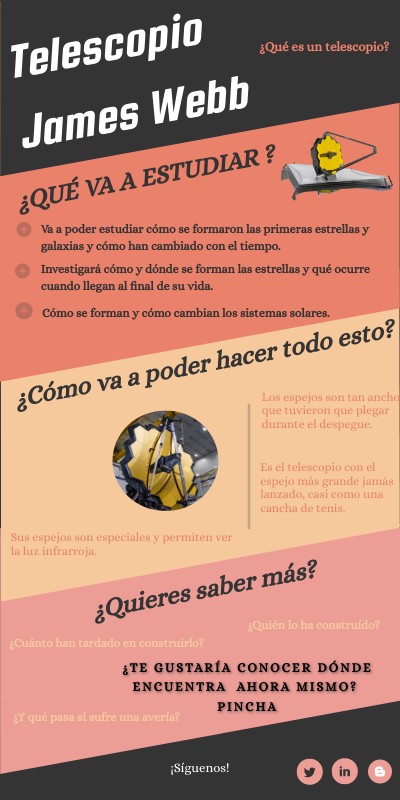 TELESCOPIO JAMES WEBB