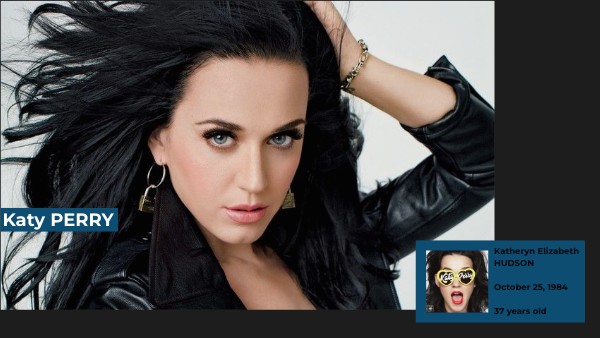 Katy PERRY | Genially