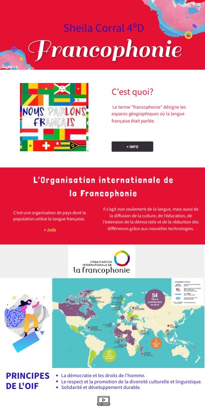 FRANCOPHONIE | Genially
