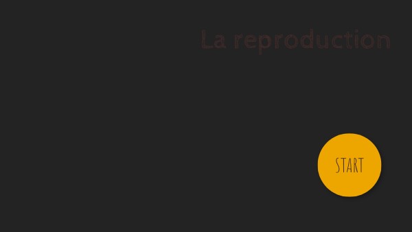 Partie 1- La reproduction