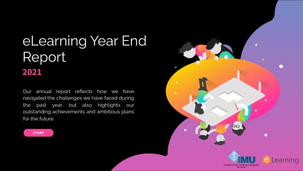 eLearning Year End Report 2021
