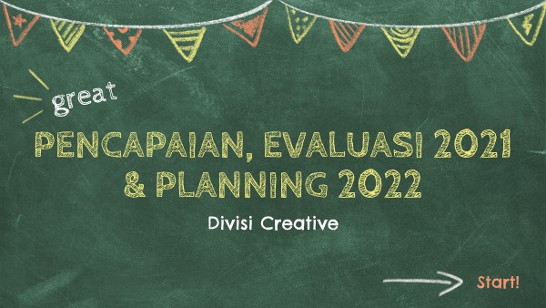 Pencapaian, Evaluasi 2021 & Planning 2022 | Genially