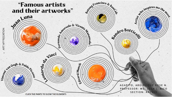 Personal Identity | Genially