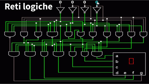 Reti Logiche - Modulo 2