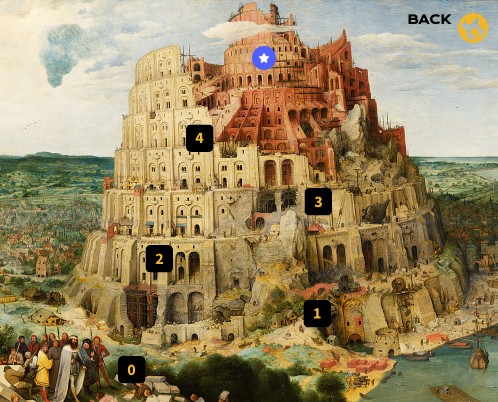 The Babel Tower Myth | Genially