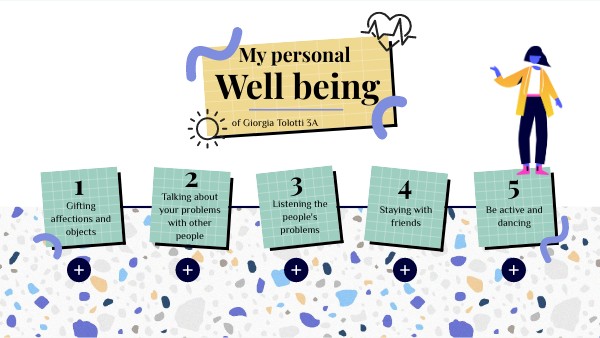 my personal well being