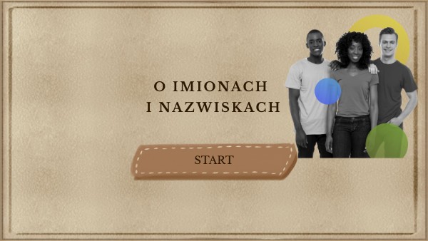 O pochodzeniu imion i nazwisk | Genially