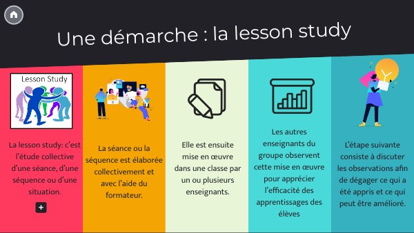lesson study