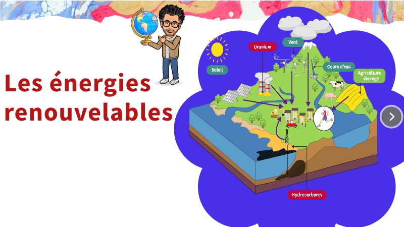 énergie renouvelable