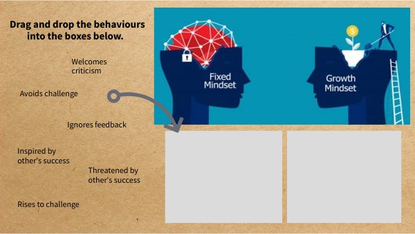 Keeping our resilience capital topped up | Genially