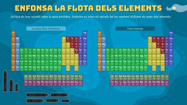 Enfonsa la flota dels elements! | Genially