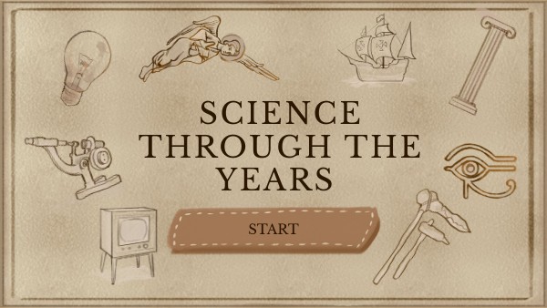 Science through the years