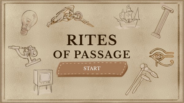 Islam- Rites of Passage | Genially