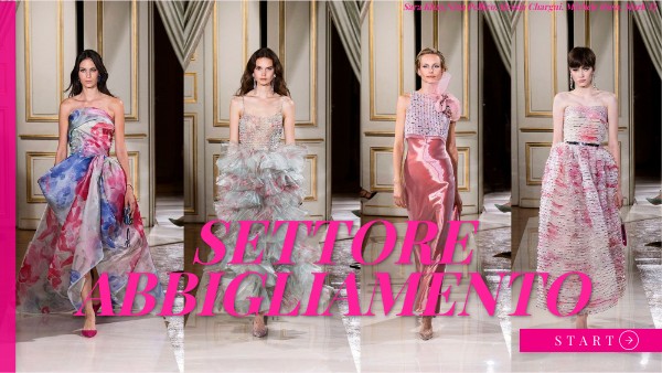 FASHION PRESENTATION | Genially