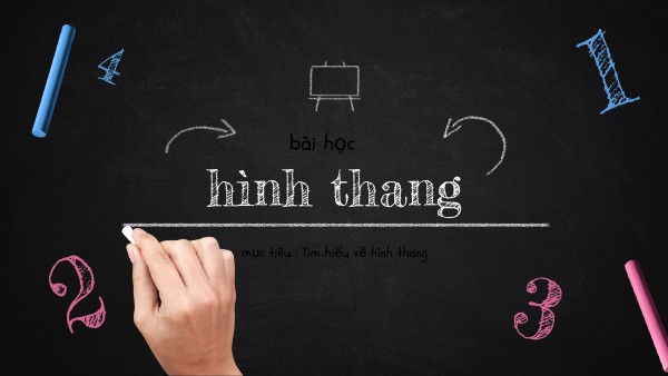 CHALK & BLACKBOARD PRESENTATION