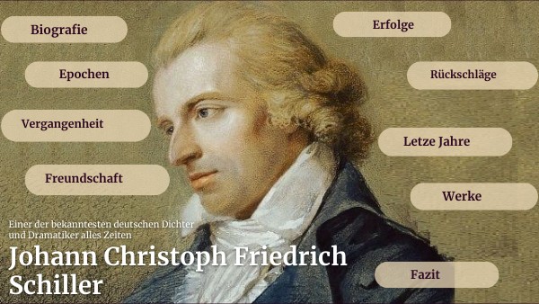 Johann Christoph Friedrich Schiller