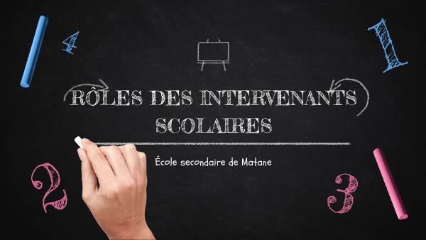 Rôles des intervenants scolaires École secondaire de Matane