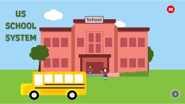 us school system | Genially