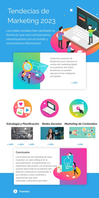 Tendencia 2023 MK | Genially