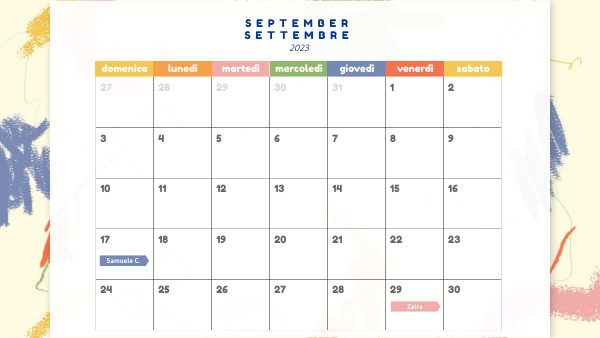 Compleanni 2C | Genially