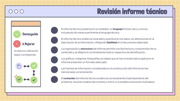 Check list Informe técnico 1 | Genially