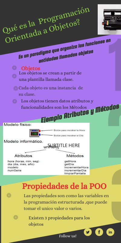 Programación orientada a objeto