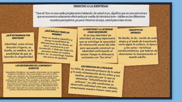 TABLERO DE CORCHO | Genially