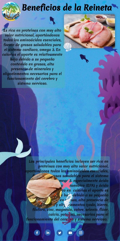 INFO Reineta | Genially