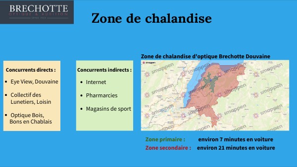 Zone de Chalandise et concurrents