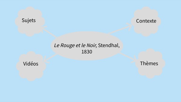 Stendhal