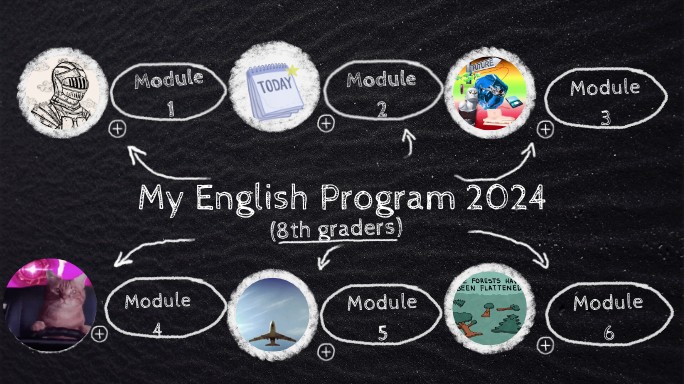 English 2024