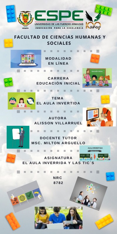 EL AULA INVERTIDA