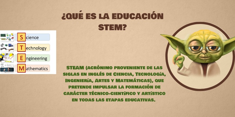 MODELO STEM | Genially