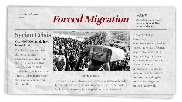 Syrian Forced Migration | Genially